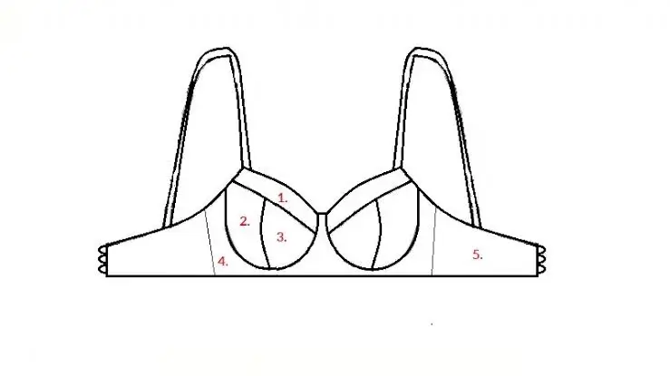 Overzicht BH Patronen met een beugel - Band en Kant